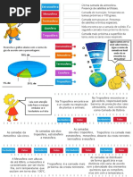 Atividade Adaptada Atmosfera Da Terra Ciencias | PDF | Atmosfera | Terra