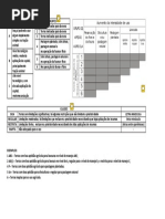 Escala de Graffar Adaptada PDF | PDF | Diploma acadêmico | Ensino Superior