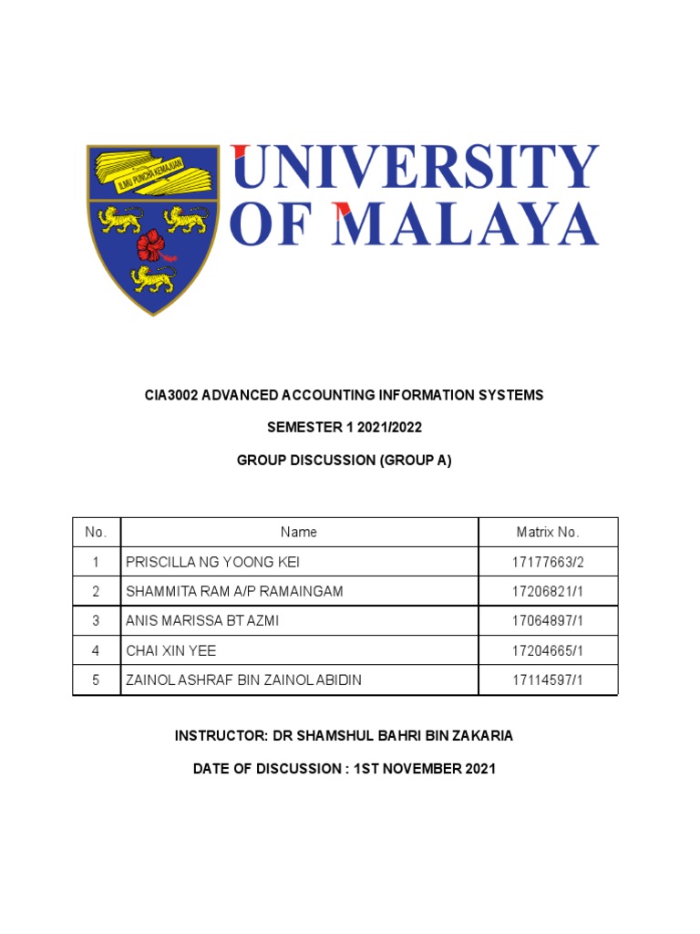 AAIS Group A Discussion | PDF | Databases | User (Computing)
