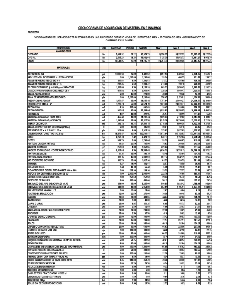Cronograma de Materiales | PDF | Ingeniero civil | Construyendo tecnología