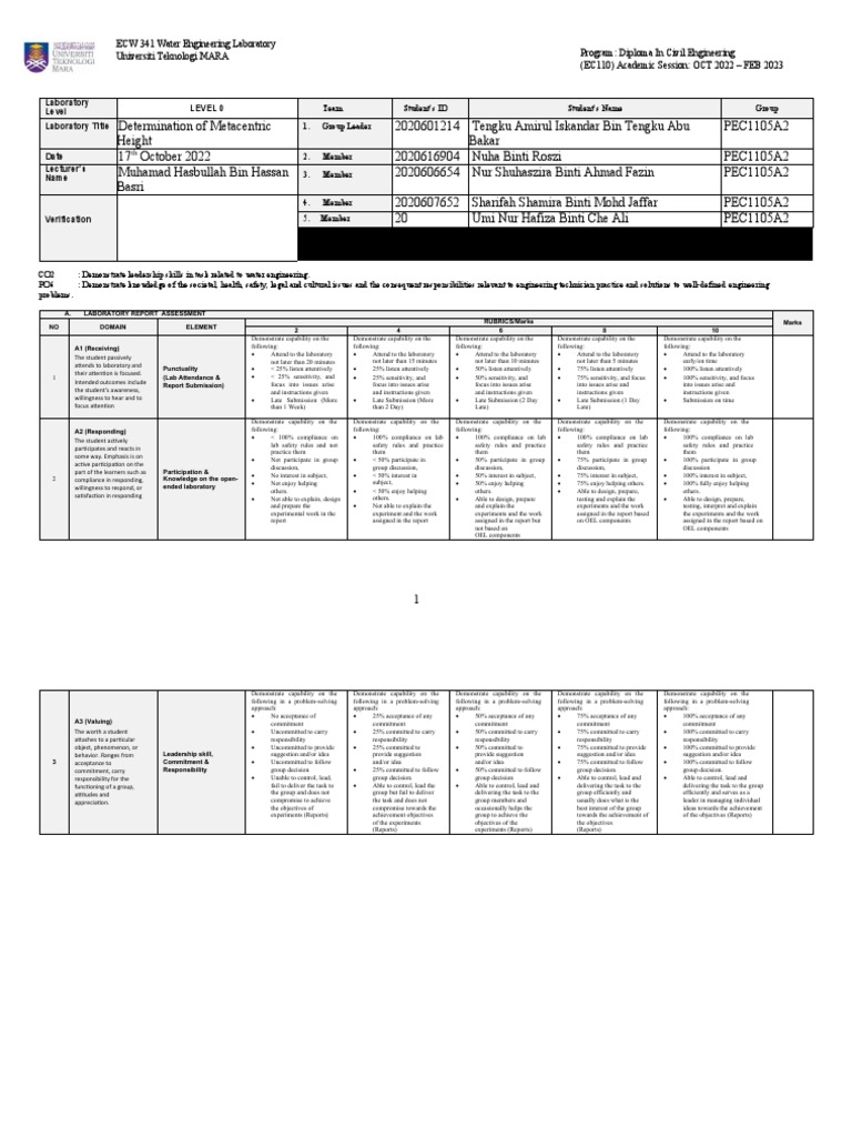 Metacentric Height Experiment Report | PDF | Buoyancy | Weight