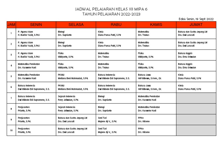 Jadwal Pelajaran Kelas Xii Mipa 6 Tahun Pelajaran 2022-2023-1 | PDF