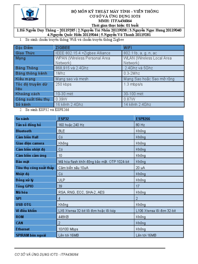 Bài Lab 1 IOT | PDF