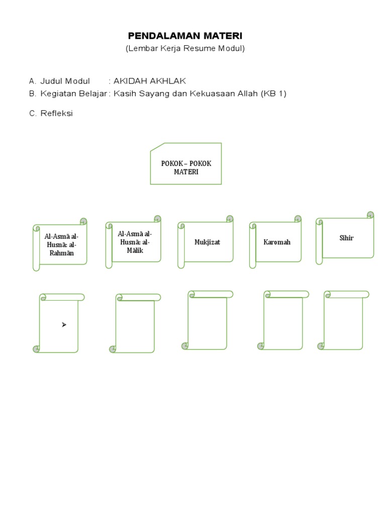 LK - Resume Akidah Akhlak KB 1 | PDF