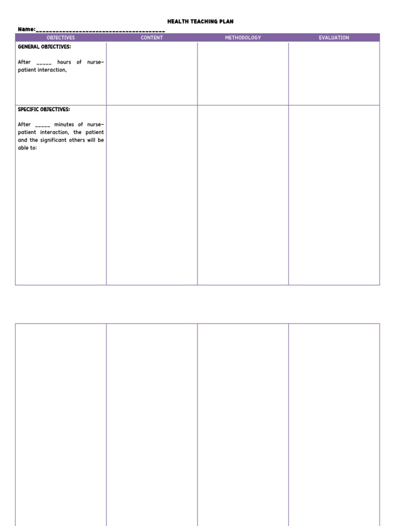 Objectives Content Methodology Evaluation | PDF