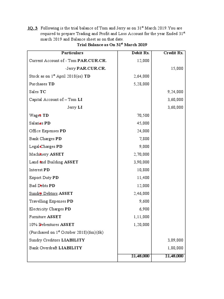 Q3 Partnership Final Accounts Online Questions q3 | PDF | Debits And ...