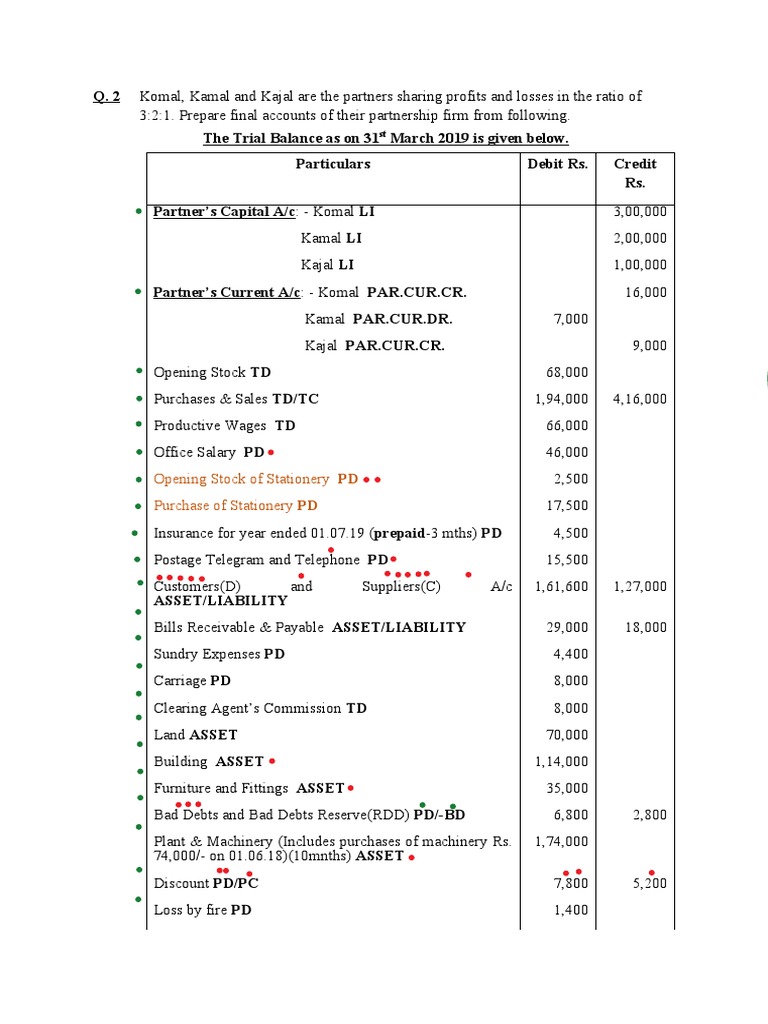 Q2 Partnership Final Accounts Online Questions q2 | Download Free PDF ...