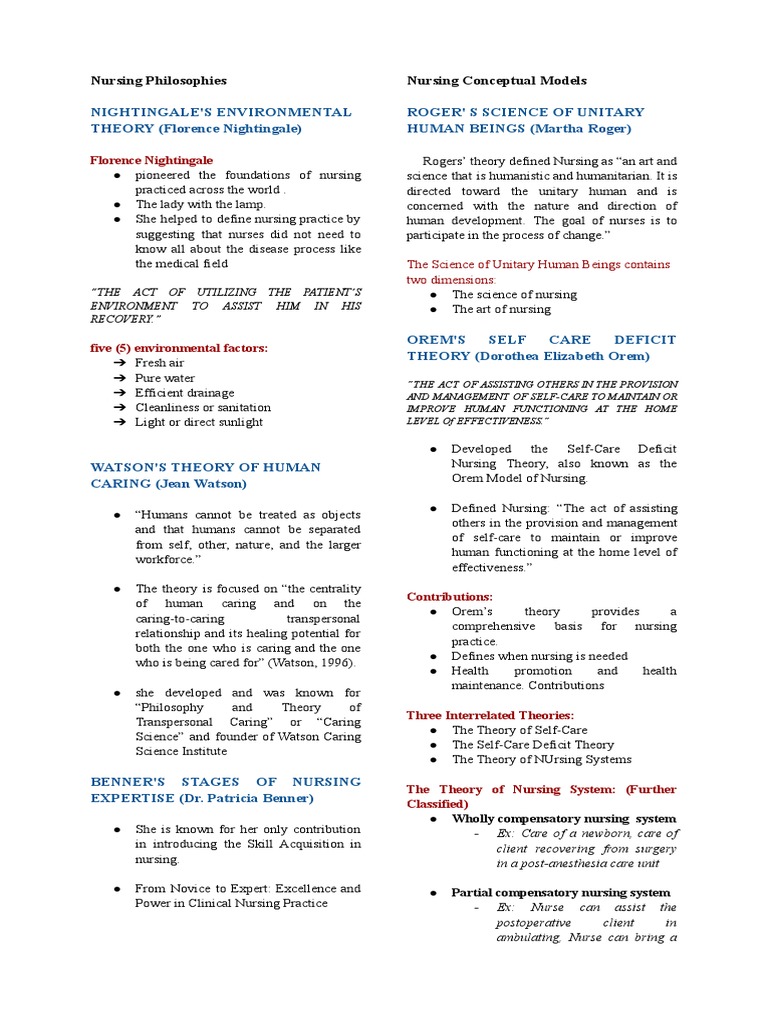 TFN Theories Outline | Download Free PDF | Nursing | Psychology