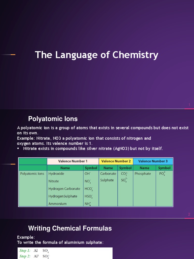 The Language of Chemistry - Lesson - 3 | PDF | Chemical Compounds ...