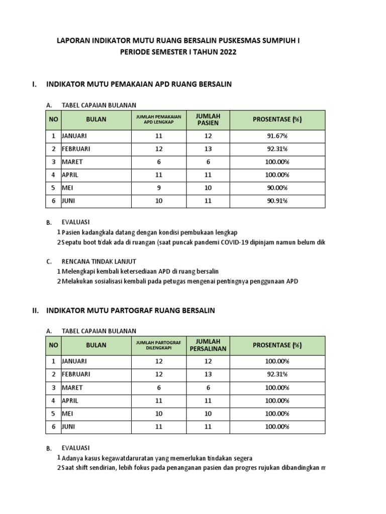 Lap Indikator Mutu VK | PDF