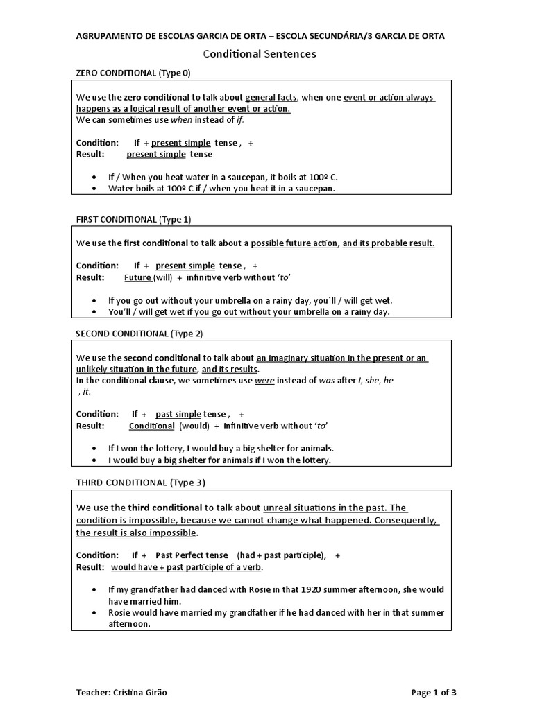 Conditional Sentences | PDF | Grammar | Language Mechanics