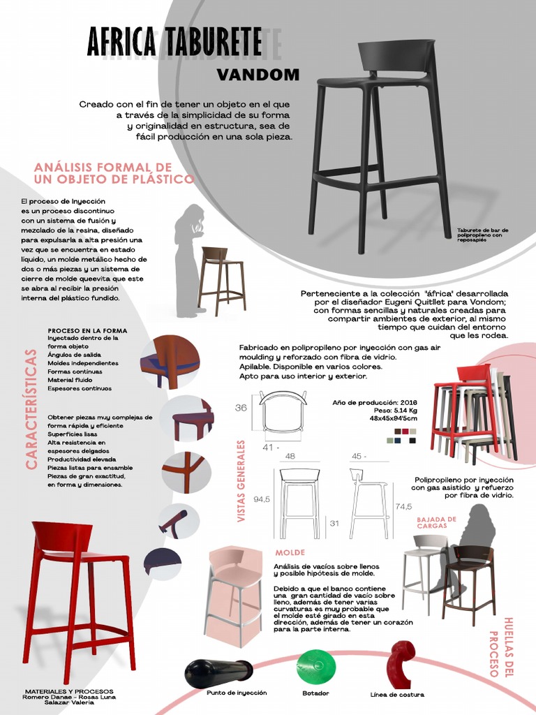 Cartel Africa Taburete | PDF