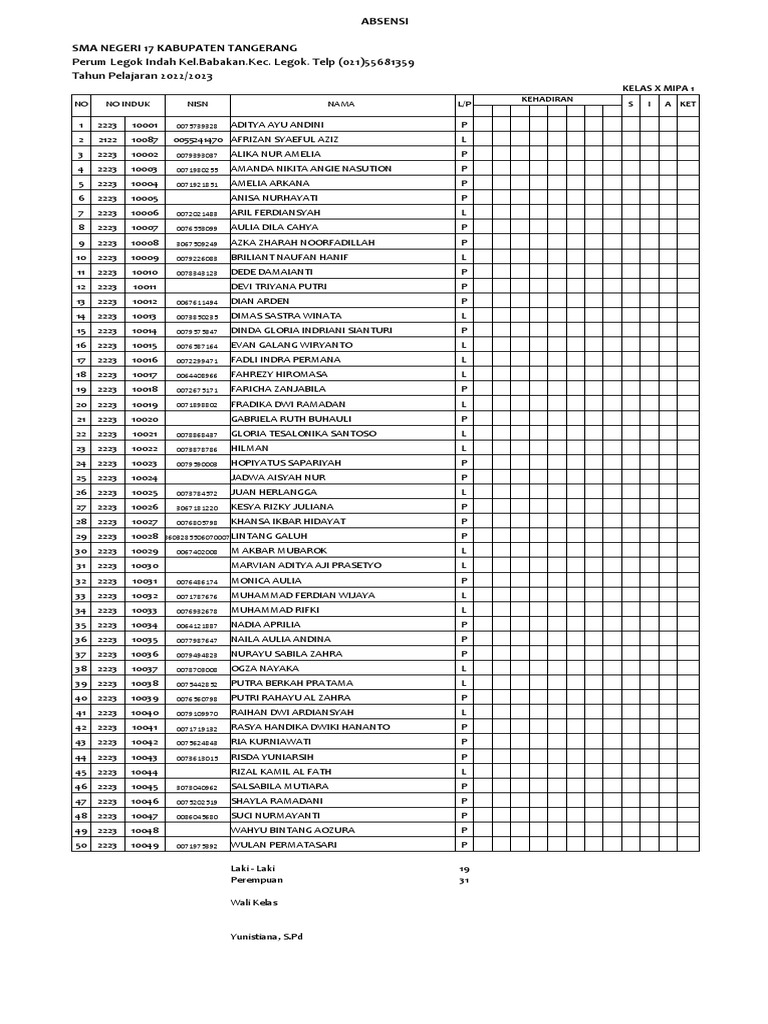 Absen X 2223 Ok | PDF