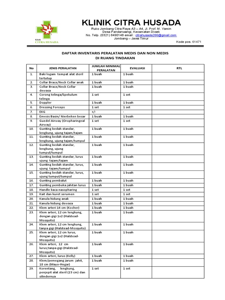 1.1.5.1 - DAFTAR INVENTARIS PERALATAN MEDIS DAN NON MEDIS Peralatan ...