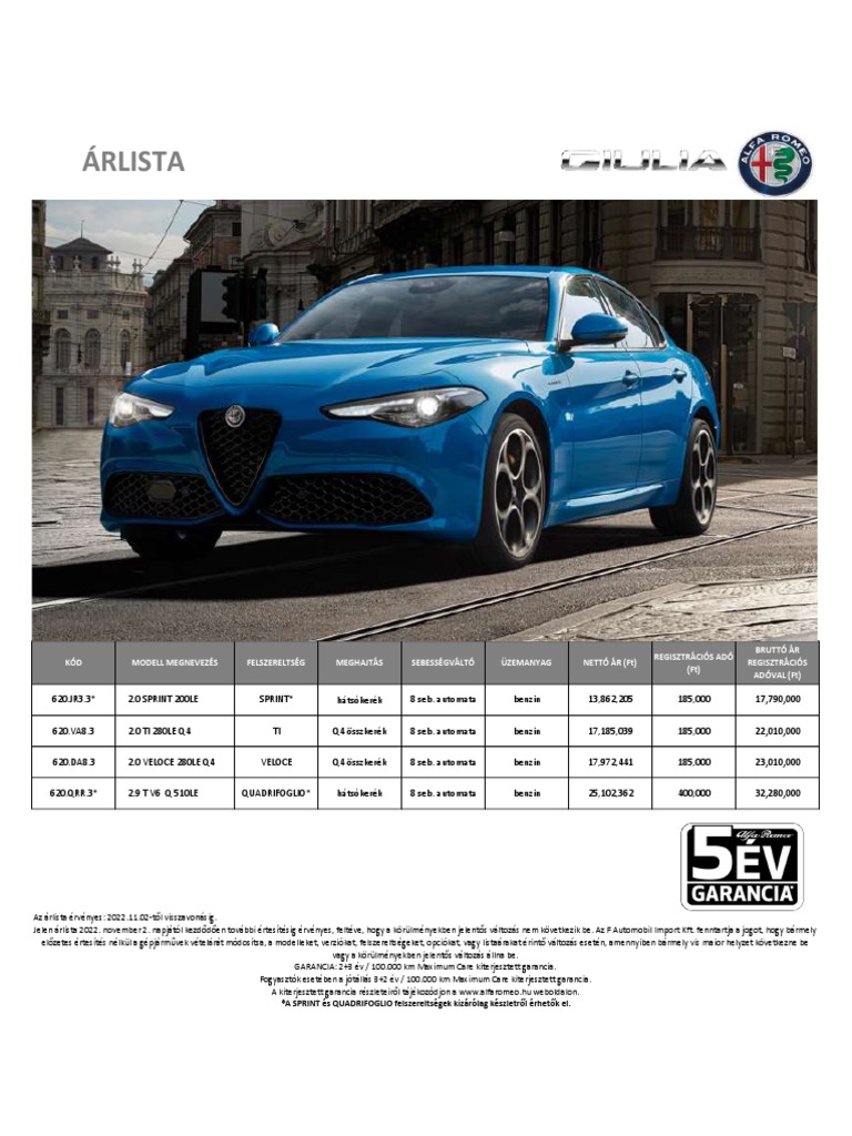 Alfa Romeo Giulia Arlista 11 | PDF