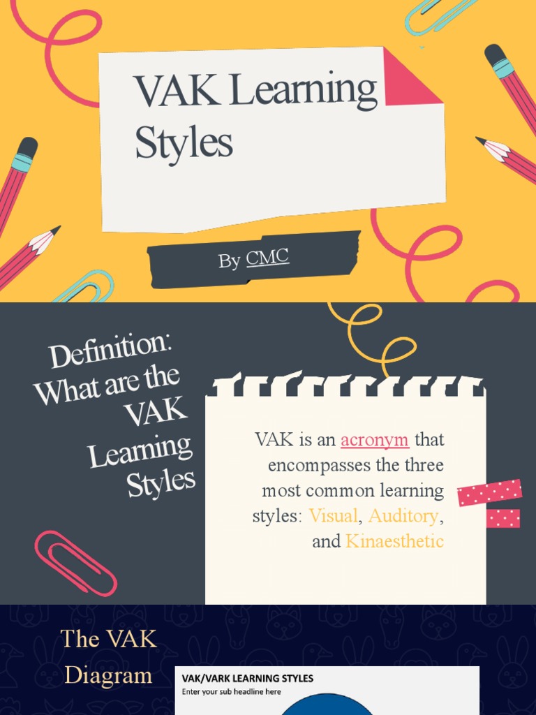 VAK Learning Styles | PDF | Learning | Psychology