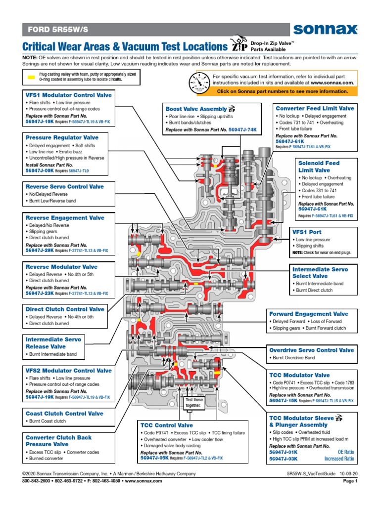 5R55W-S VacTestGuide | PDF | Valve | Automatic Transmission