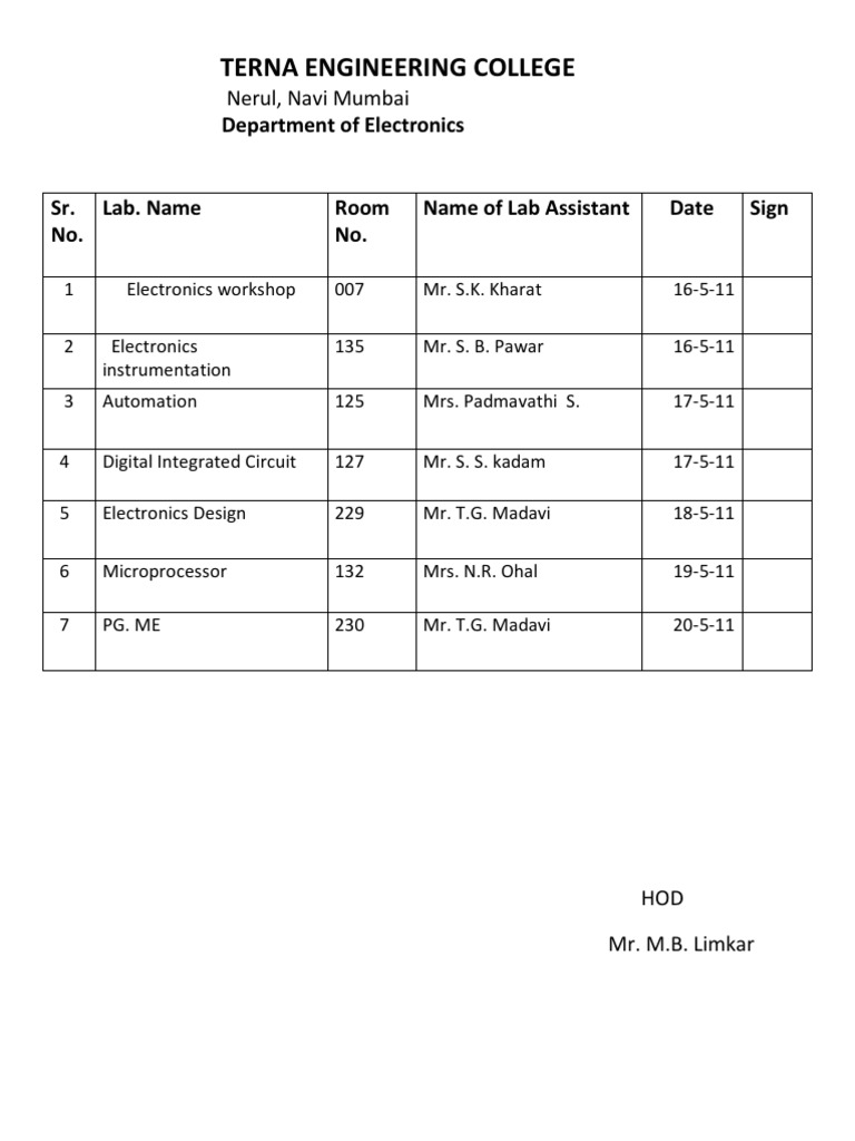 Data Analysis Overview | PDF