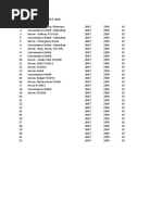 ACU Preventive Maintenance Schedule | PDF