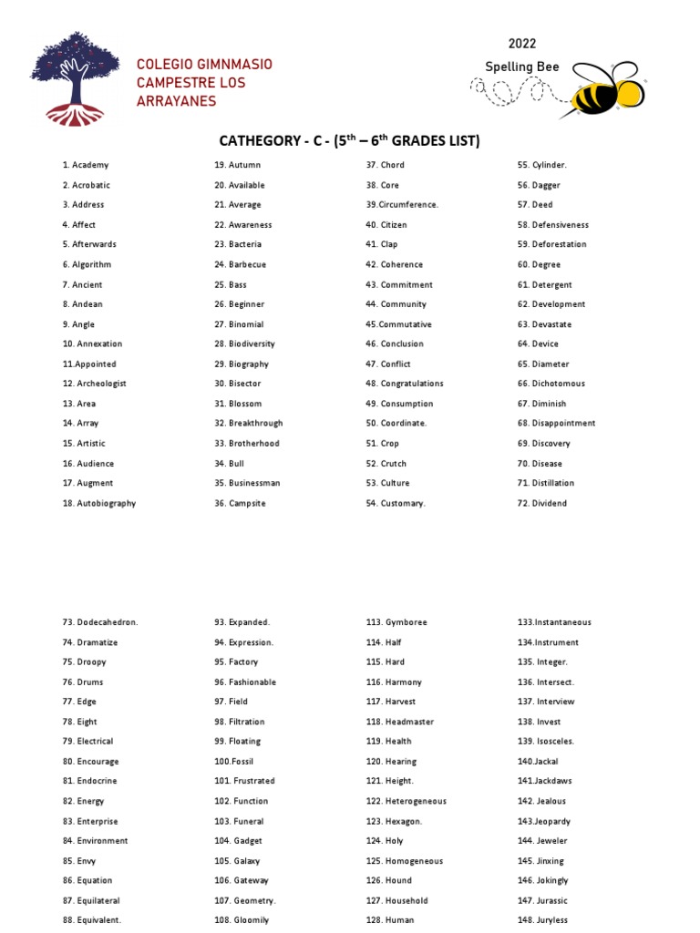Spelling Bee 5-6th Grade List | PDF