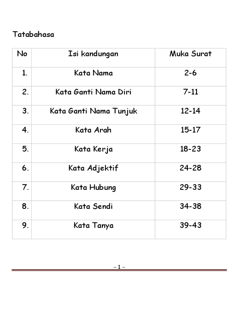 BM - Tatabahasa | PDF