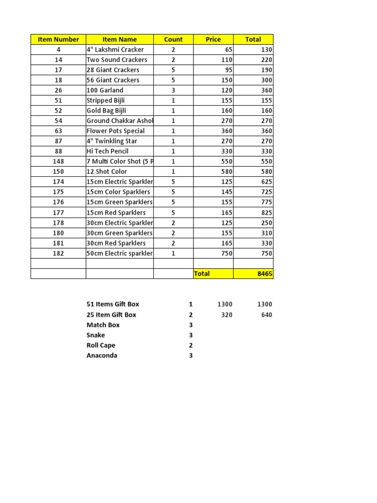 Crackers List From Sivakasi | PDF