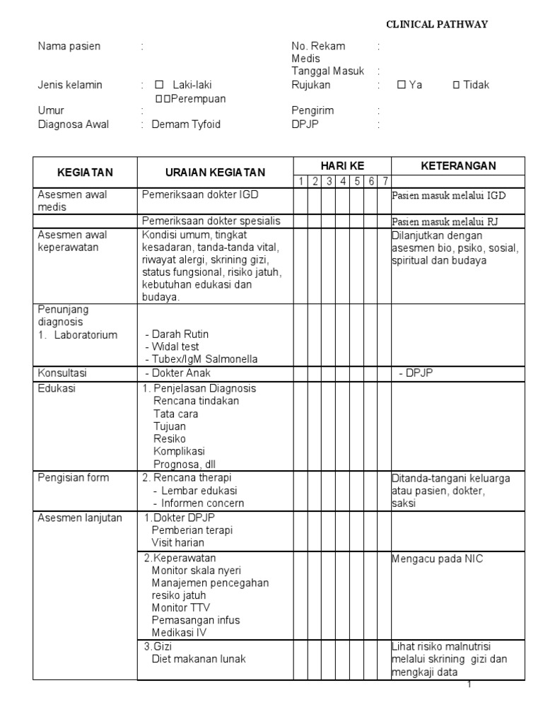 Clinical-Pathway-Demam Tyfoid | PDF