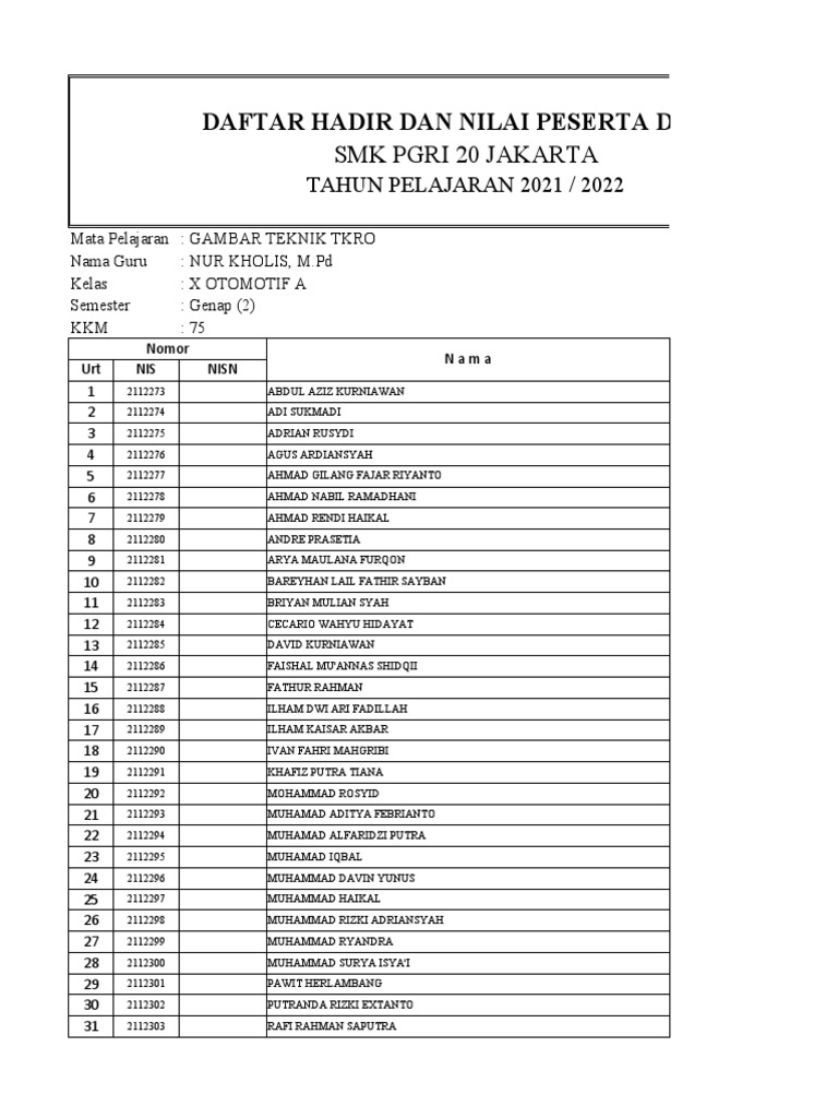 Gamtek Pas Genap Daftar Hadir Dan Nilai Kelas X Otomotif A | PDF
