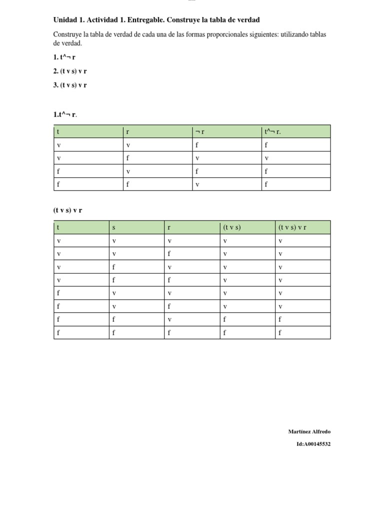 Actividad 1 Unidad 1 Matematica | PDF