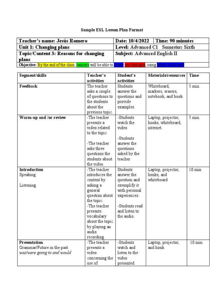 Advanced ESL Lesson Plan: Future in Past | PDF | Teachers | Lesson Plan