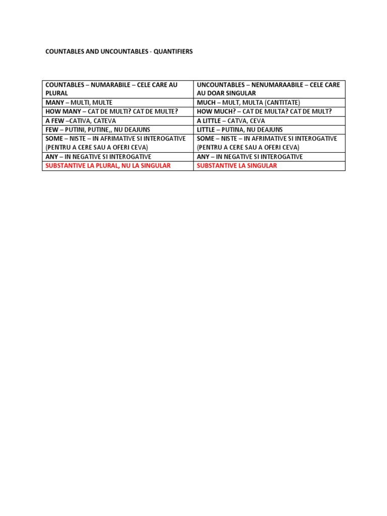 Countables And Uncountables Quantifiers Pdf