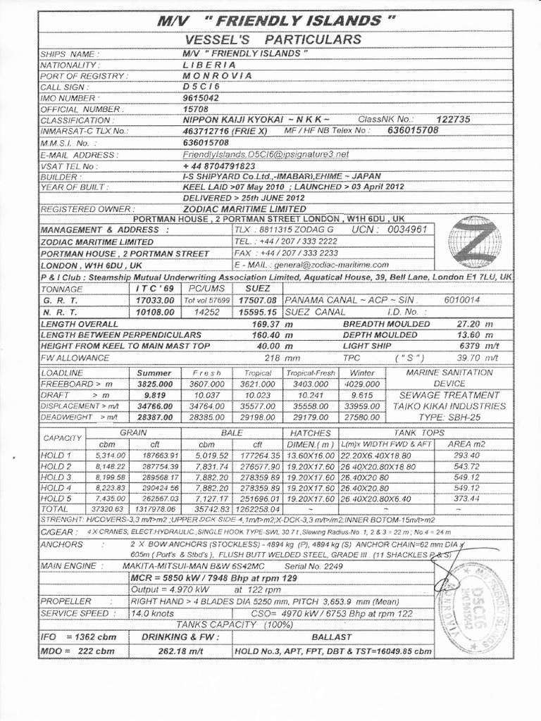 12.-Ship Particulars | PDF | Watercraft | Water Transport