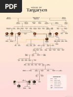 Ice and Fire Names | PDF | World Of A Song Of Ice And Fire | Literary ...