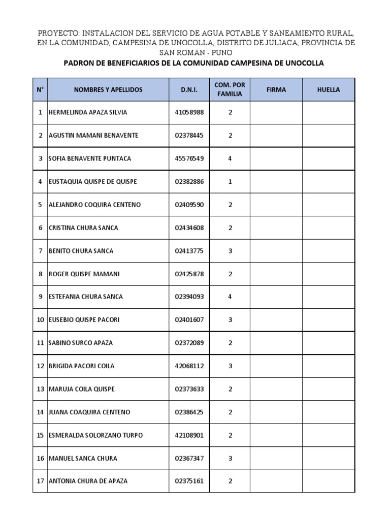 Beneficiarios Agua Potable Unocolla | PDF | Hogar, jardinería y bricolaje