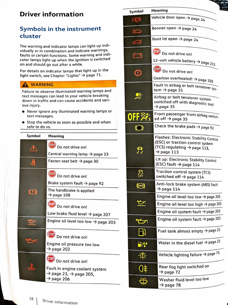 Vento User Manual | PDF | Anti Lock Braking System | Brake