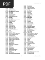 CSI Codes - Alphabetical | PDF | Hvac | Masonry