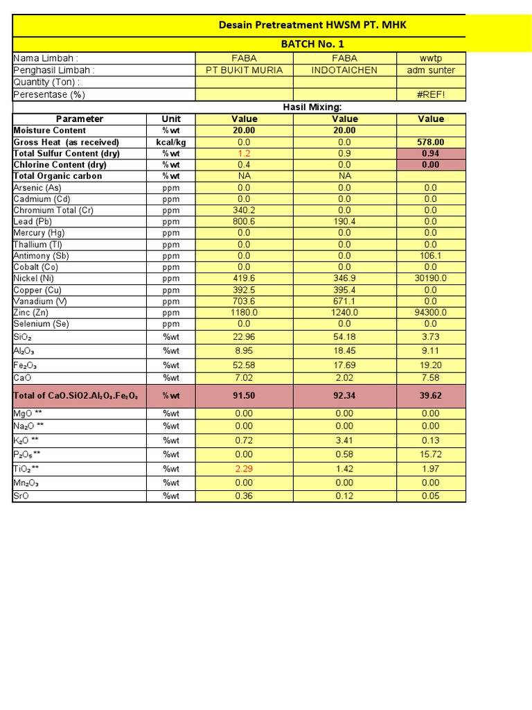 Faba | PDF | Materials | Physical Sciences