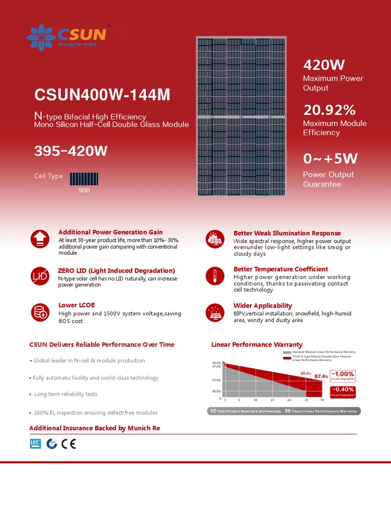 Ficha Panel Solar de Hasta 500w Mono CSUN Bifacial | PDF | Solar Cell ...