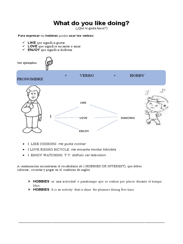 Expressing Hobbies and Interests in Spanish: Verbs for Liking, Loving ...