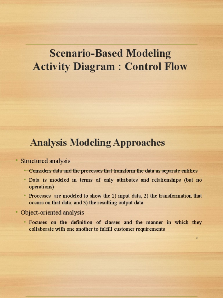 L7.Activity Diagram | PDF | Personal Identification Number | Automated ...