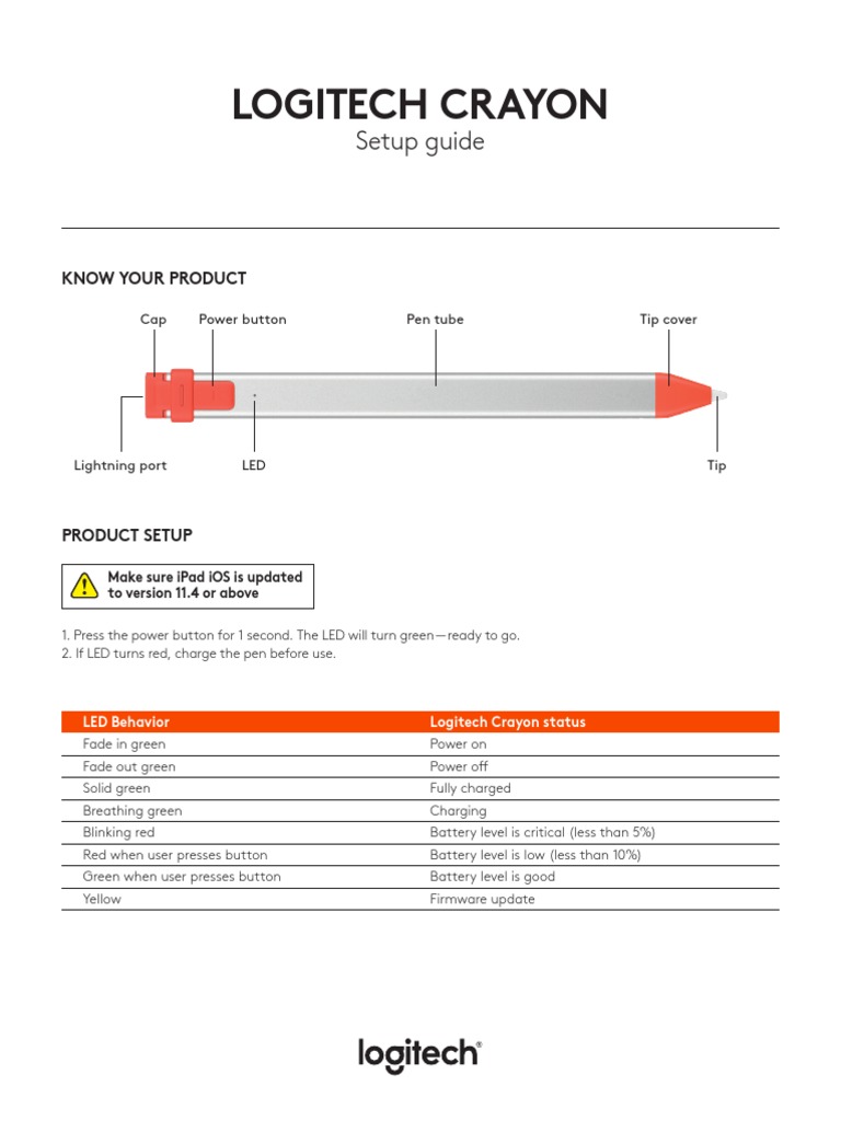Crayon | PDF | Mobile Computers | Mac Os