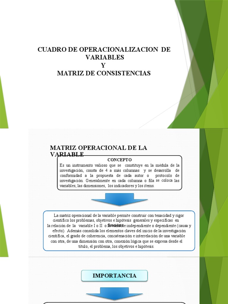 Operacionalizacion de Variable y Matriz de Consistencias | PDF | Abuso ...