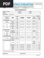 Technical Delivery Condition (TDC) : Exhibit 3 - 2 Rev. 0 Dtd. 12.12. ...