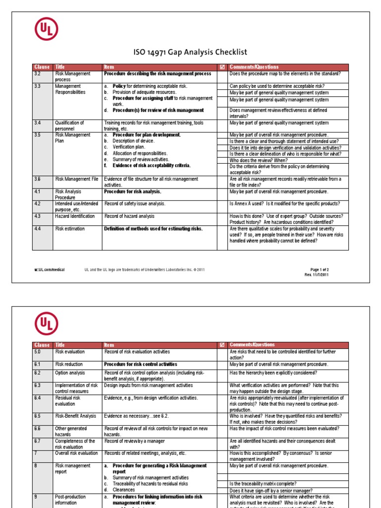 ISO 14971 Gap Analysis Checklist New Brand | PDF | Risk | Risk Management