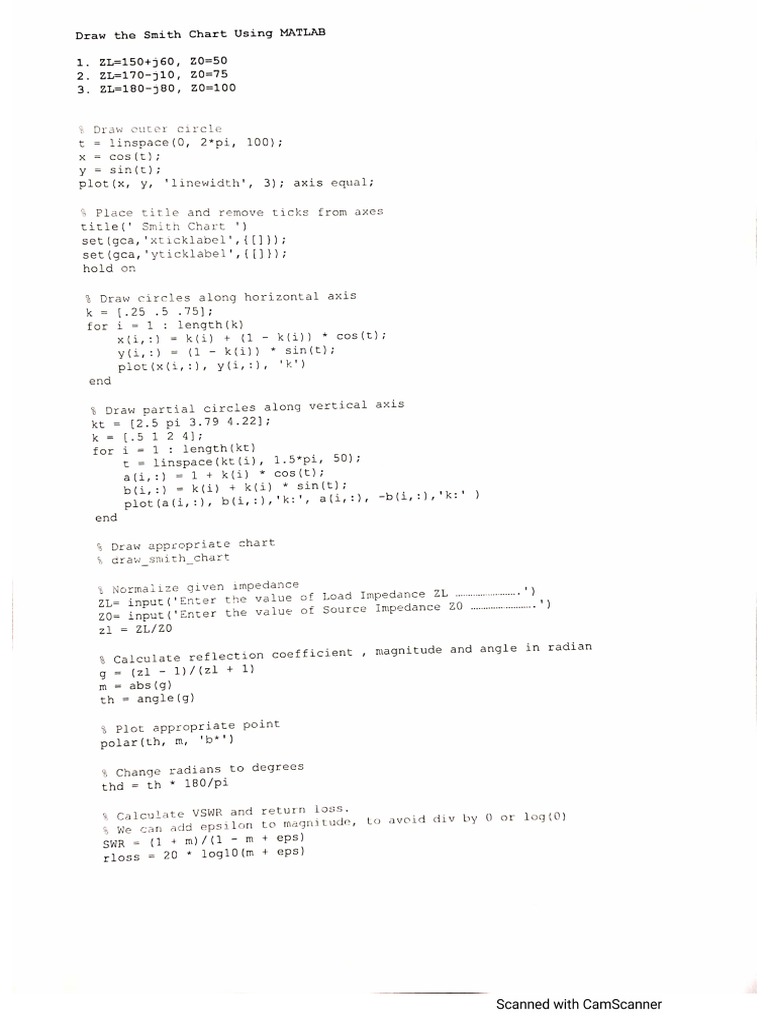 Smith Chart Matlab Program | PDF