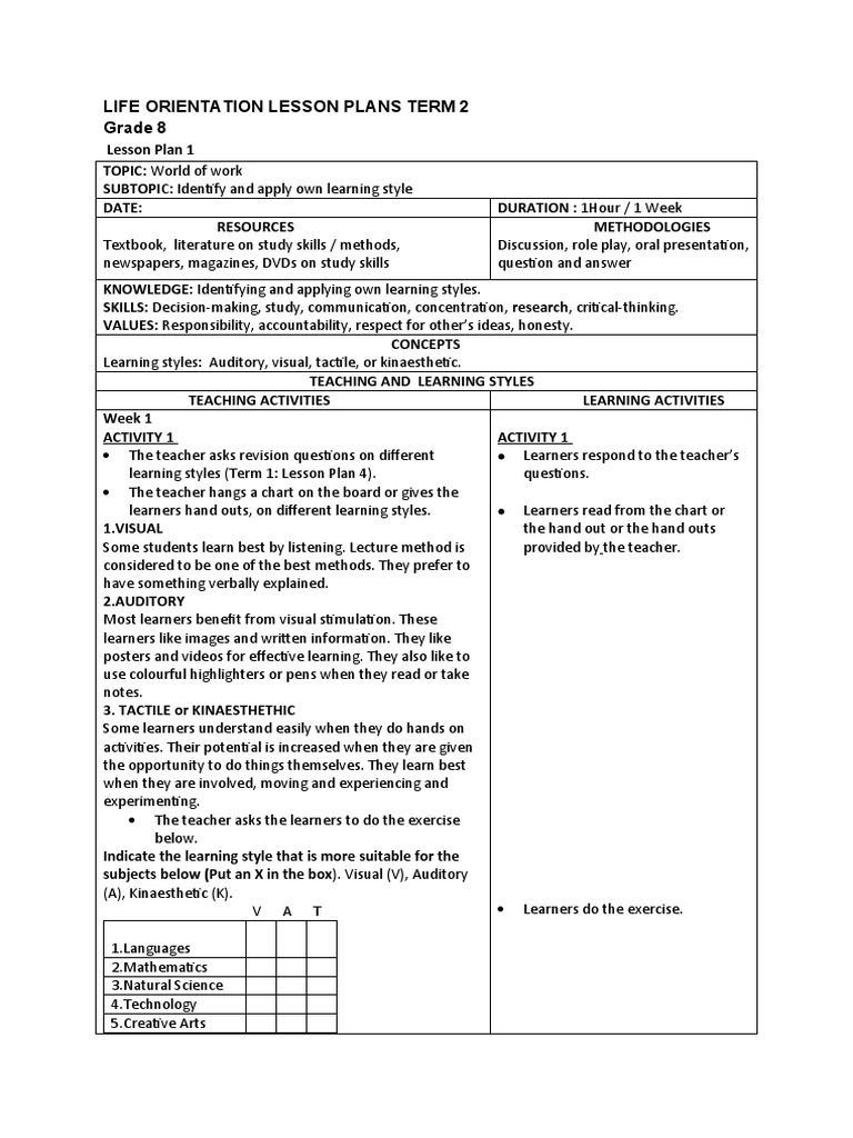 Life Orientation - Grade 8 Lesson Plans Term 2 | PDF | Learning Styles ...