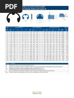 OTR Rim and Wheel Weight Chart | PDF | Tire | Machines