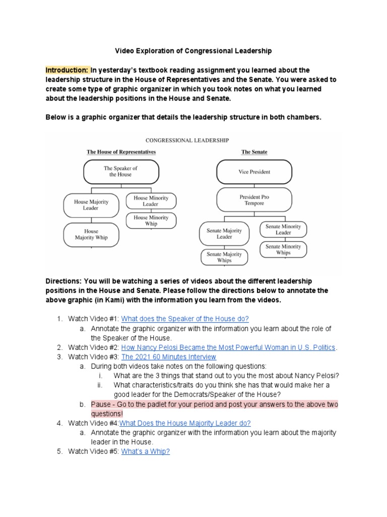 Exploring Congressional Leadership Roles | PDF