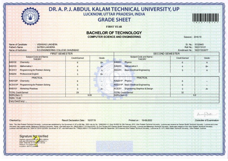 In Ac aktu-DGMST-1823110121X1 | PDF | Science | Engineering