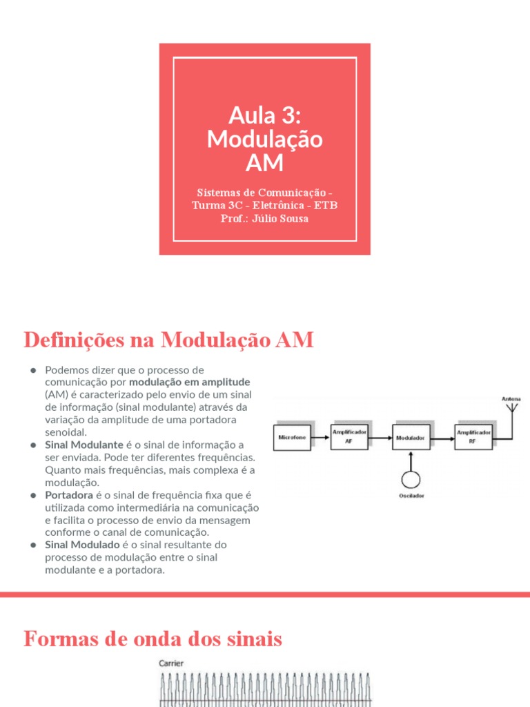 Aula 3: Definições e Conceitos Fundamentais da Modulação AM | PDF ...